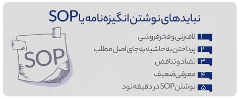 چگونه یک انگیزه نامه Sop قدرتمند بنویسیم؟ سامان اِستادی