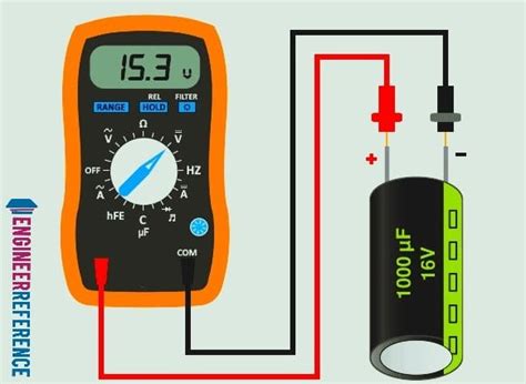 How To Test A Capacitor Using Digital And Analog Multimeter