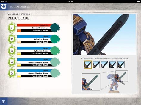 Relic Blade Raven Guard And Successors The Bolter And Chainsword