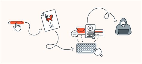 What Is Pegasus Spyware And Is Your Phone Infected Avast