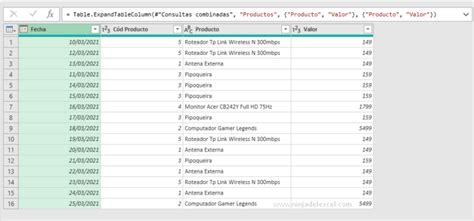 Cómo Combinar Consultas En Excel Por Power Query Ninja Del Excel