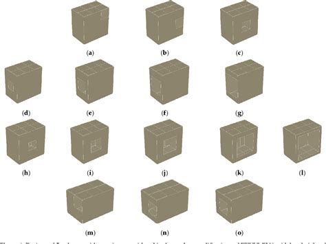 Figure 4 From Estimation Of The Compressive Strength Of Corrugated Cardboard Boxes With Various