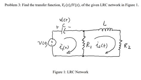 Solved Problem Find The Transfer Function Vc S V S Of Chegg Com