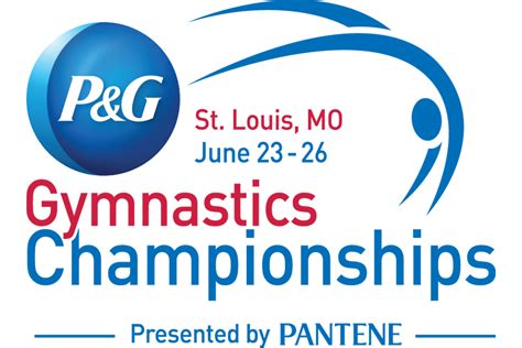 2016 • Usa Gymnastics