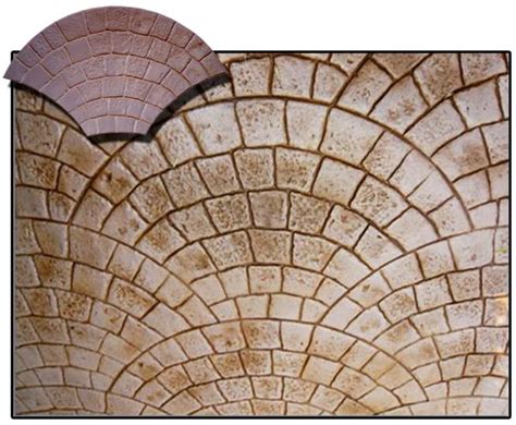 Moldes para cemento Bricomart la solución perfecta para el hormigón impreso en tu hogar Mi Hogar
