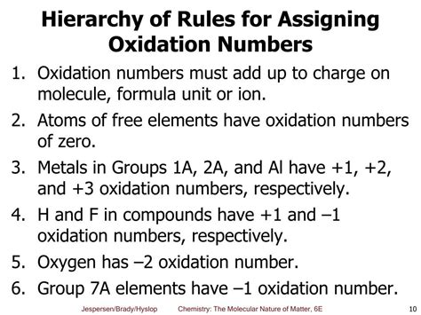 PPT Chapter 6 Oxidation Reduction Reactions PowerPoint Presentation
