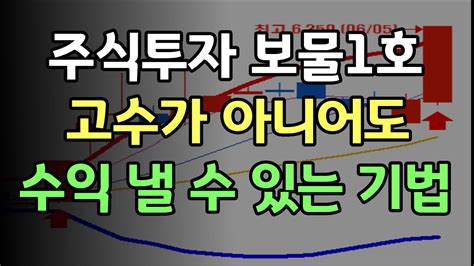 매매기법 장세 상관없이 너무 쉽게 하루 천만원씩 수익내기 그냥 이대로만 따라하시면 됩니다 Youtube