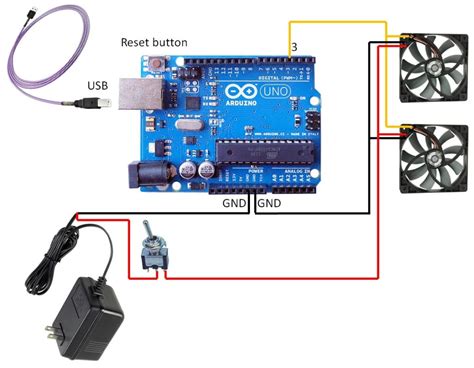 Building A Temperature Controlled Fan System With Arduino Ifuture Technology