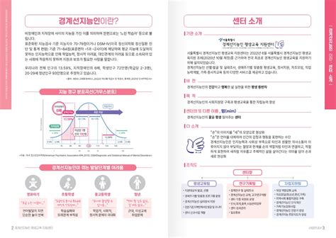 2023년 서울특별시 경계선지능인 평생교육 지원센터 하반기 사업안내 공유 공지사항 서울특별시경계선지능인평생교육지원센터