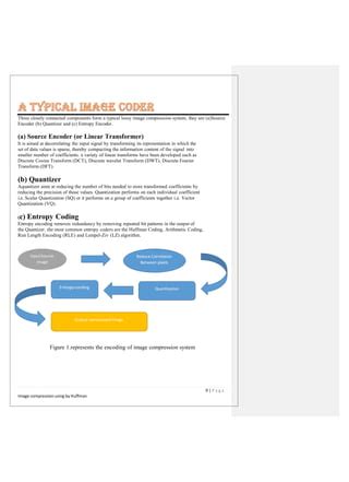 Data Compression Using Huffman Coding Pdf