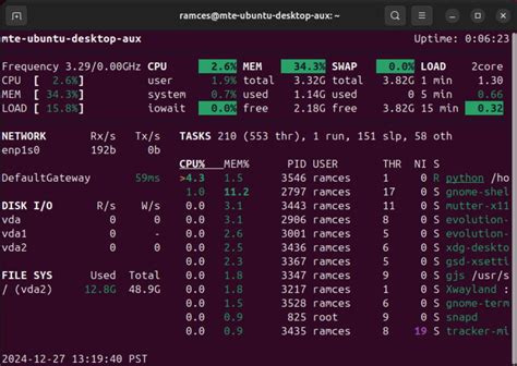 5 of the Best System Monitoring Tools in Linux
