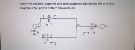 Solved Draw The Positive Negative And Zero Sequence Chegg