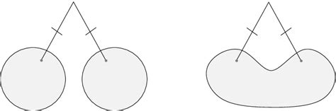 The Bi Local Deformation Can Connect Two Riemann Surfaces Or Attach To Download Scientific