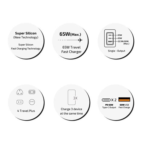Inno3c Super Silicon 65w 3 Ports Travel Fast Charger Inno3c Empowered By Innovation