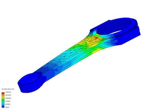 Sasadolahi On Simscale Simscale Page