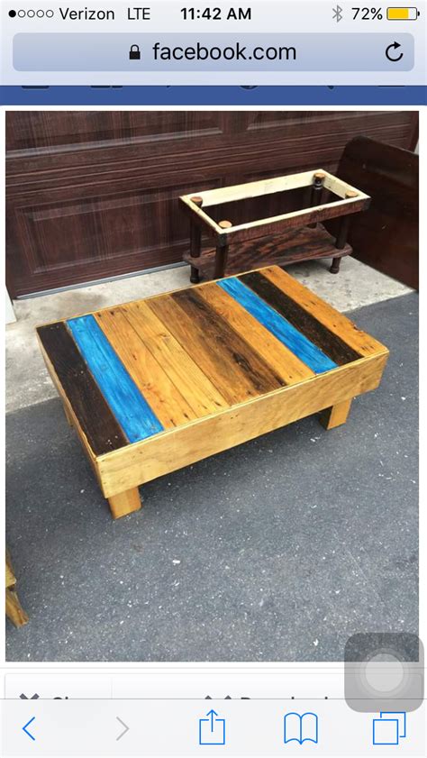 Polar Transformations