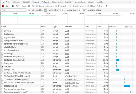 C RedirectToAction Is Getting Ignored In Asp Net Core Stack Overflow