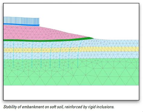 Infrasys Inc Plaxis 2d Geotechnical Finite Element Analysis Software