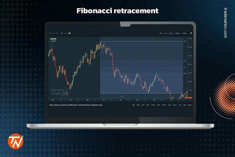 Swing Trading Vs Day Trading — Which Strategy Is Better