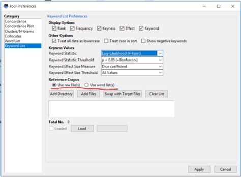 Text Analysis With Antconc For Social Media Data Keyword Lists And