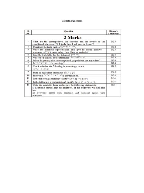 Module 2 Questions Pdf
