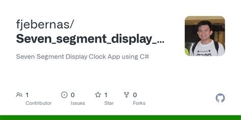 Github Fjebernas Seven Segment Display Clock Seven Segment Display Clock App Using C