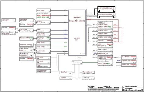 Schematic Boardview Lenovo Thinkpad L560