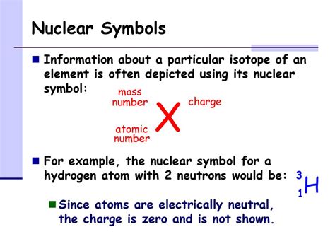Unit 2 Atoms Ions And Ionic Compounds Ppt Download