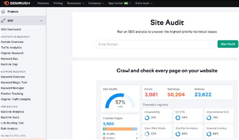 Best SEO Audit Tools For WordPress