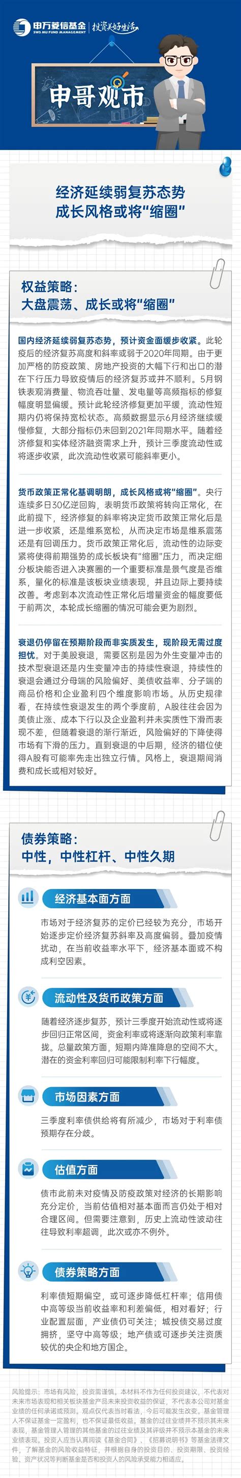 【申哥观市】经济延续弱复苏态势，成长风格或将“缩圈”