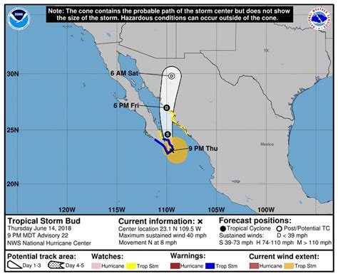Declararon alerta roja en Los Cabos de México ante la llegada de la tormenta tropical Bud Infobae