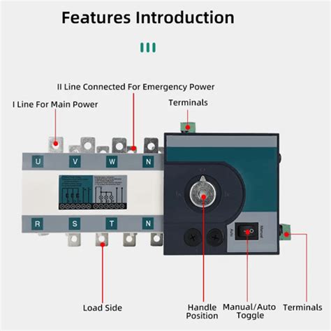 Gaotek Double Power Automatic Transfer Gao Tek