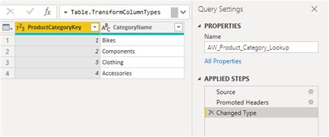 Solved Data View Problem With Empty Table In Data View Microsoft Fabric Community