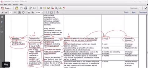 Hammam Elmahi On Linkedin Traininginsights Motivation