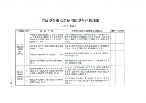 《浙江省消防安全重点单位消防安全评估办法》及解读 温州网政务频道 温州网