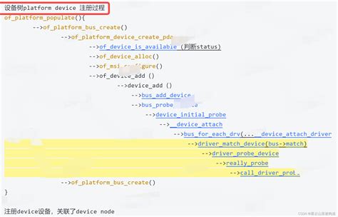 linux设备树相关 设备树的常用参数 csdn博客