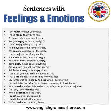 English Grammar Here Page 541 Of 984 Grammar Documents And Notes