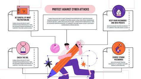 Tips On Protecting Against Cyber Attacks With Illustration Online Mind Map Template Vistacreate