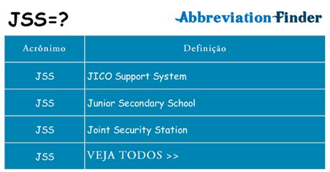 O Que Significa Jss