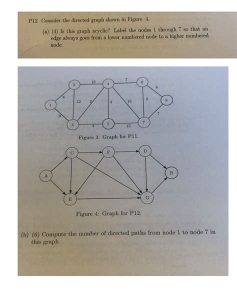 Solved P Consider The Directed Graph Shown In Figure Chegg