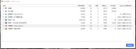 Three js加载大OBJ模型的内存占用问题 CSDN社区