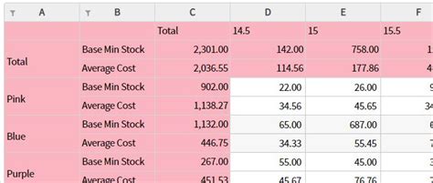 Manually Call A FlexSheet Column Filter General Discussion Wijmo 5