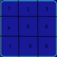 Opengl How Draw Button Of Any Size From Tiles Using Texture Atlas