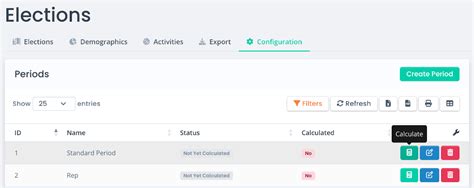 How Do I Calculate The Results Of All Elections In A Period SUMS