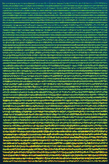 The Intensity 2d Pseudocolor Map Of The Red Rectangular Area On The