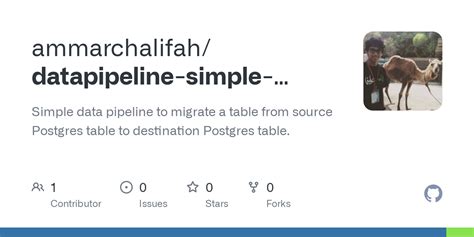 GitHub Ammarchalifah Datapipeline Simple Ingestion Simple Data Pipeline To Migrate A Table