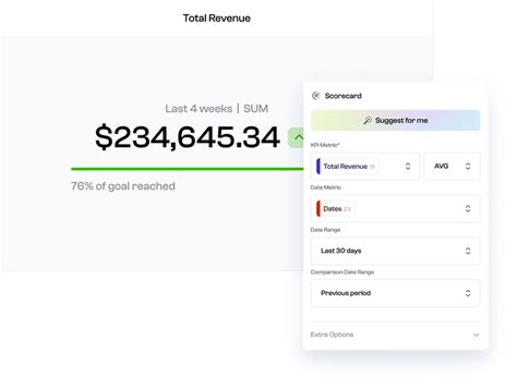 AI Powered Dashboard Creator Polymer Dashboard Maker