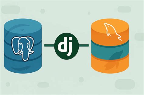 Dockerize Django And Create Rest Apis A Step By Step Guide By