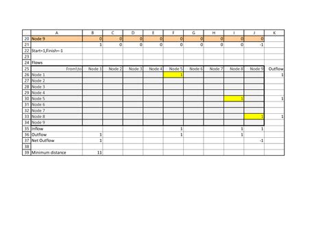 SOLUTION Nodes Excel Studypool