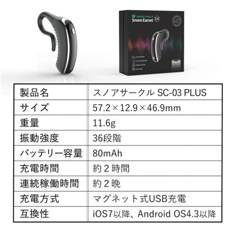 スノアサークル プラス Snore Circle Plus Ai いびき軽減